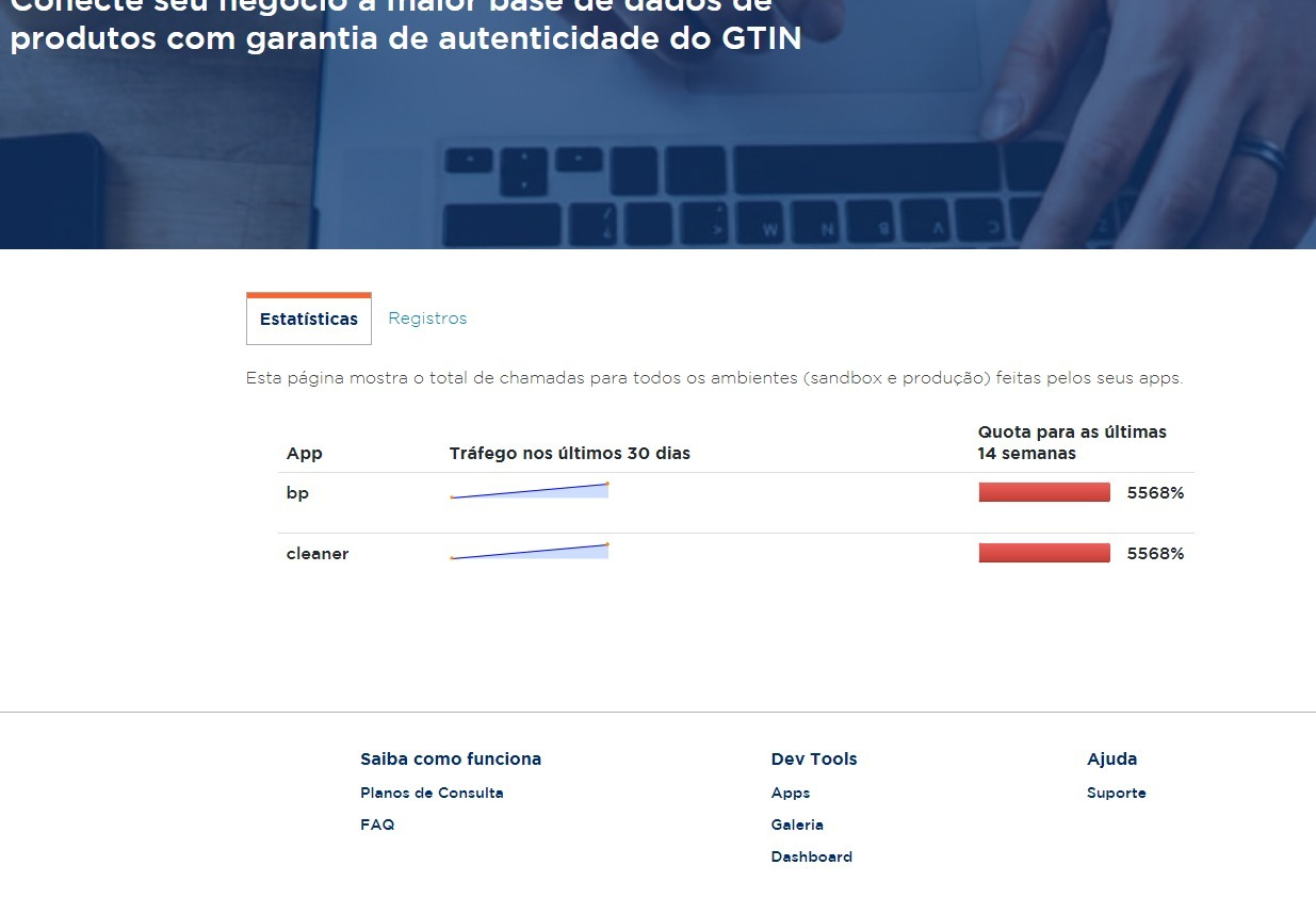 API Infos Header | GS1 Developers